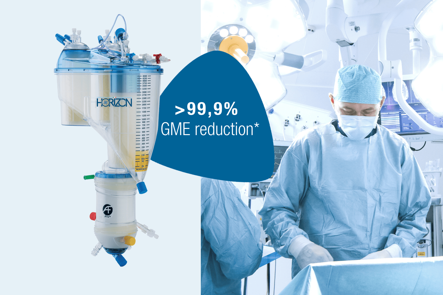 Horizon – Eurosets