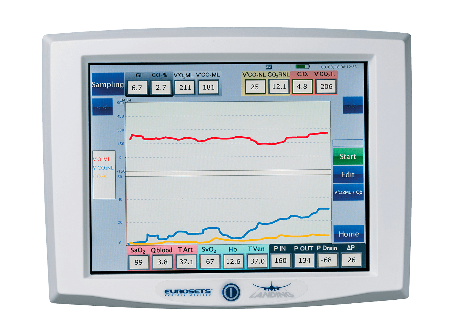 Colibrì System – Eurosets
