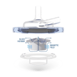 ECMO Oxygenators – Eurosets