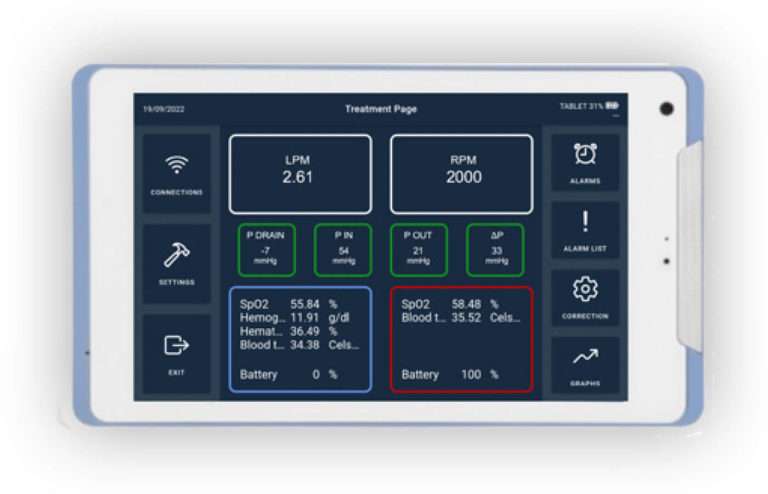 Colibrì System – Eurosets